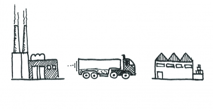 The FSC Chain of Custody standard: draft released for second ...